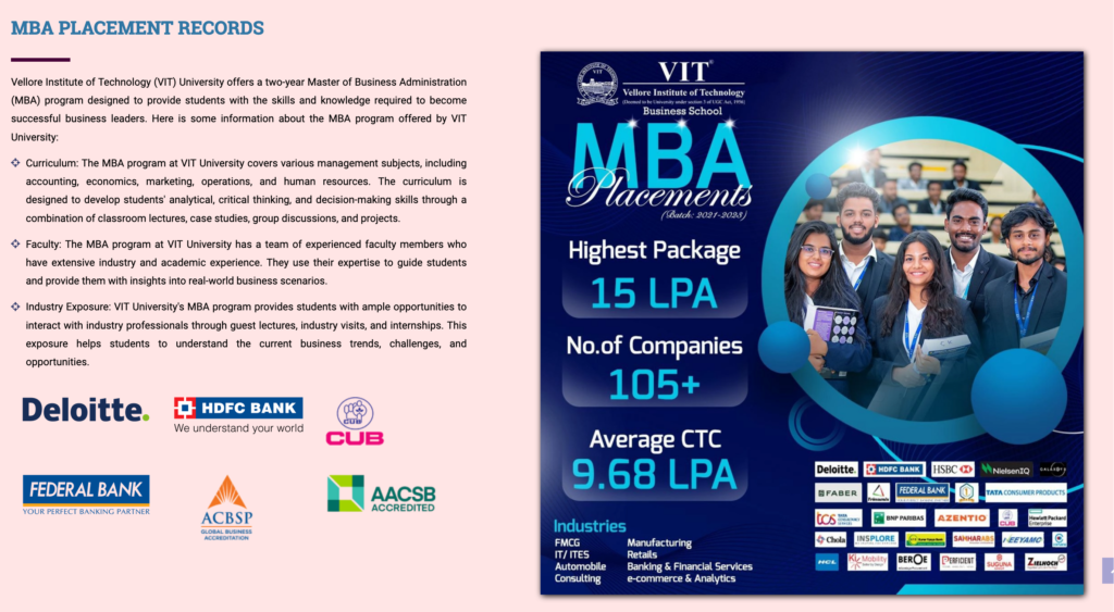 VIT Vellore : Cutoff , Fees , Admission , Ranking ,Placement , Courses , Counselling 2025-2026 ...